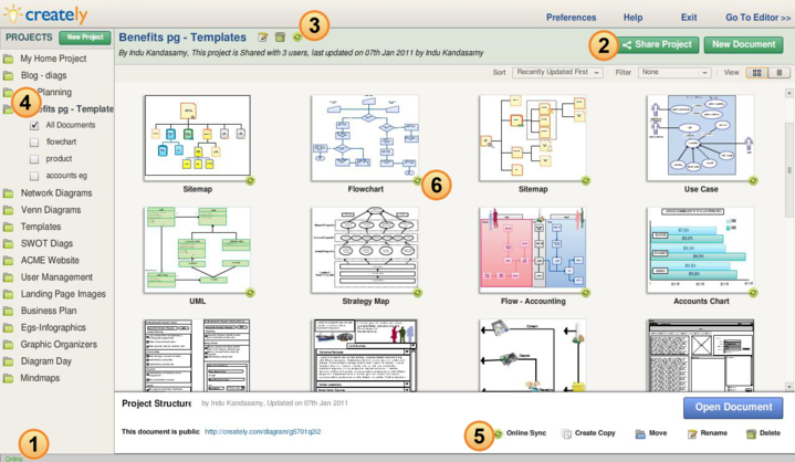 Diagrams Anywhere Creately Support Community